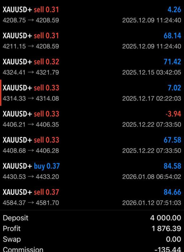 Axiom Trading Automation
